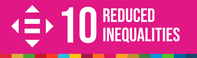 Research | SDG 11 – Sustainable Cities and Communities – ISU for ...